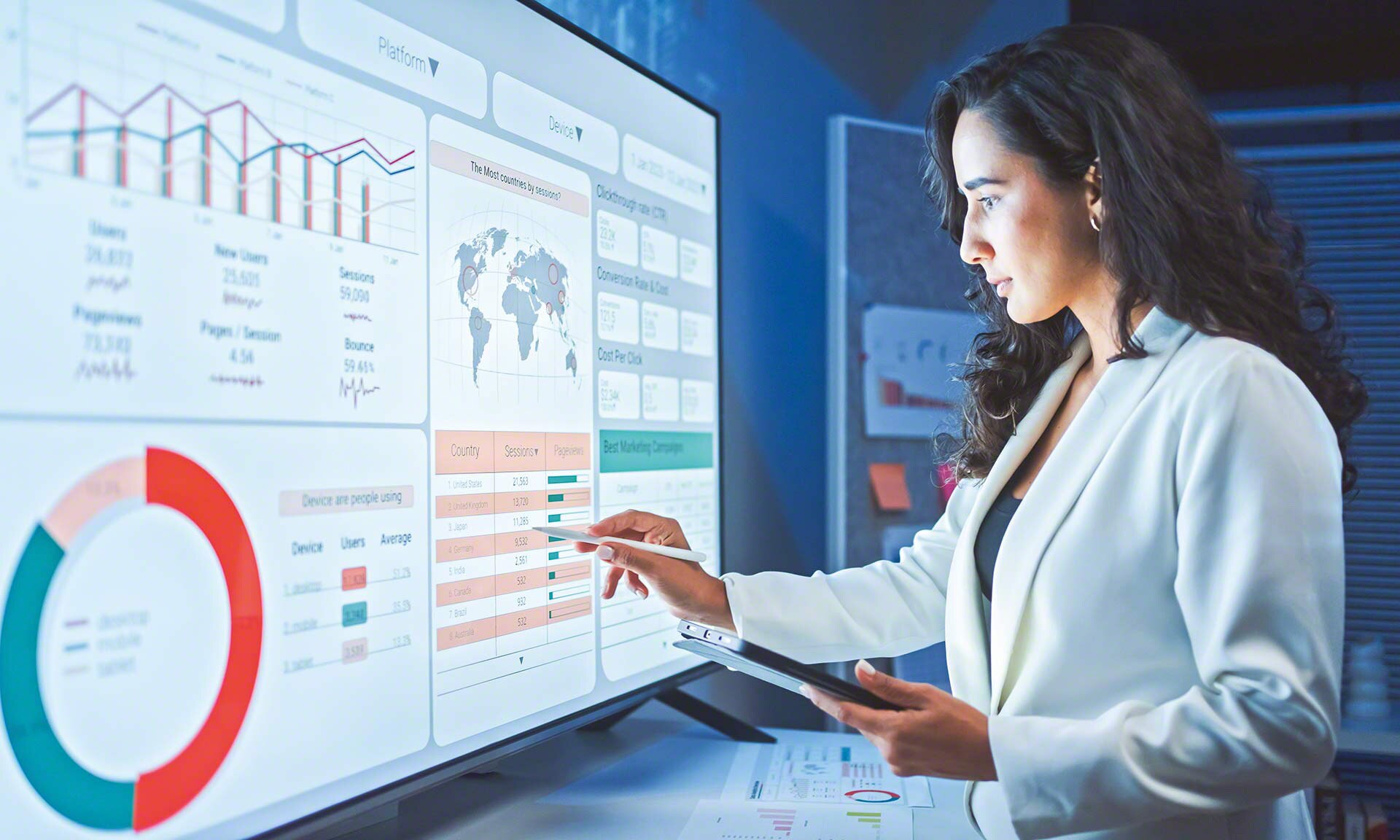 Chief Data Officer e la sua presenza nelle aziende - Mecalux.it