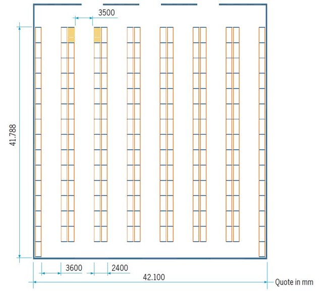 La configurazione ottimale del magazzino in 10 layout - Mecalux.it
