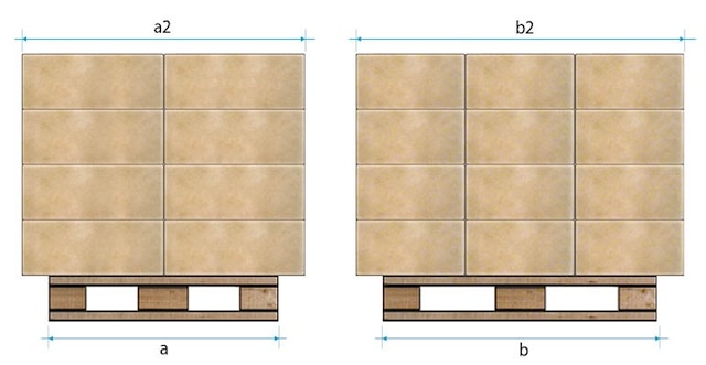 Pallettizzazione: significato e tecniche - Mecalux.it